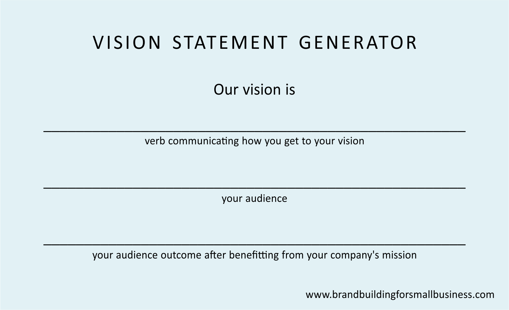 How to Write a Vision Statement (Including Definitions, Examples, and a ...