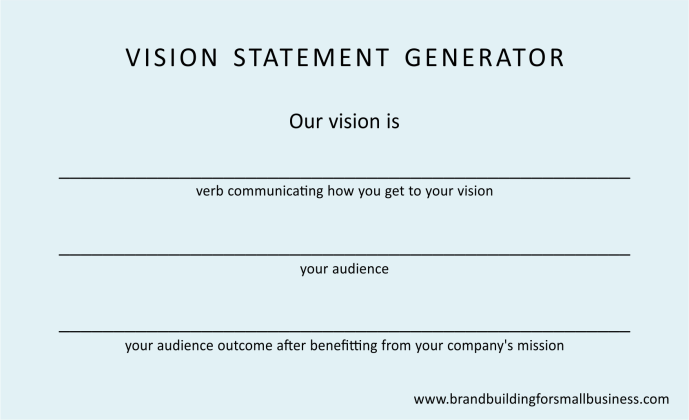 How to Write a Vision Statement (Including Definitions, Examples, and a ...