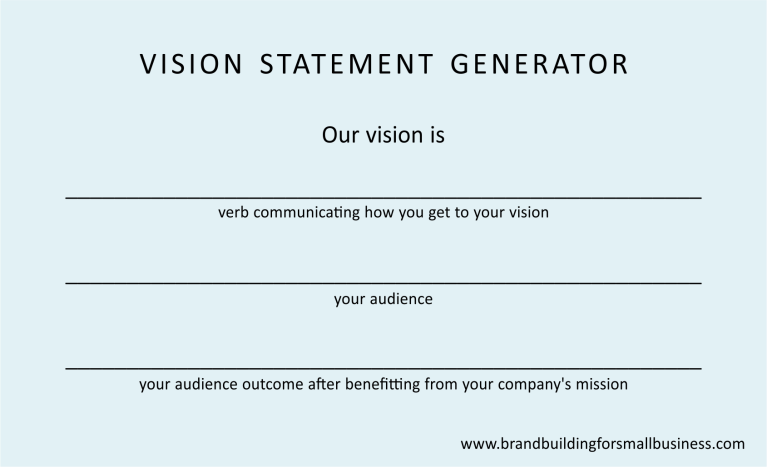 How to Write a Vision Statement (Including Definitions, Examples, and a ...