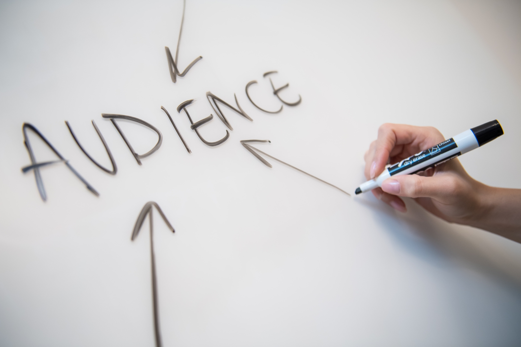 Conduct an Ongoing Three-a-Day Sales Campaign – Brand Building for ...
